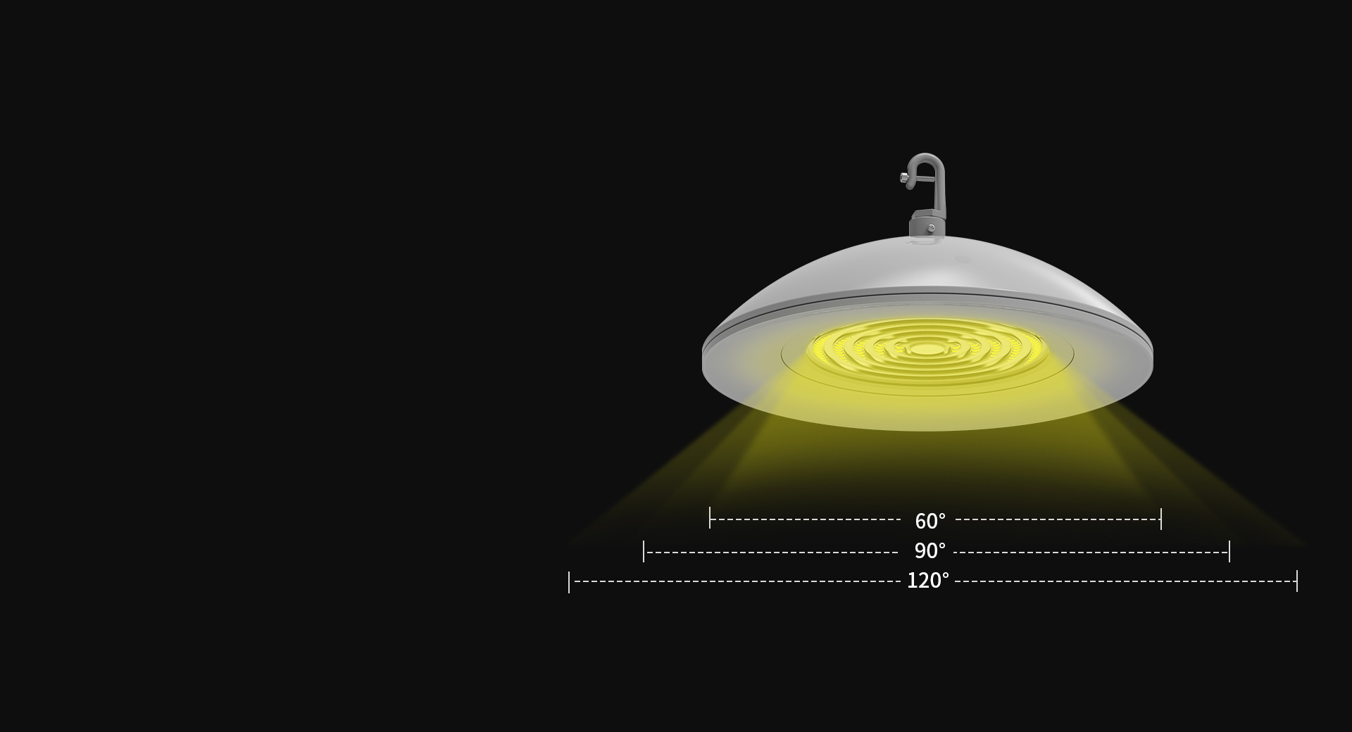 Food Processing LED High Bay Light has Perfect Angles, Seamless Dimming ...