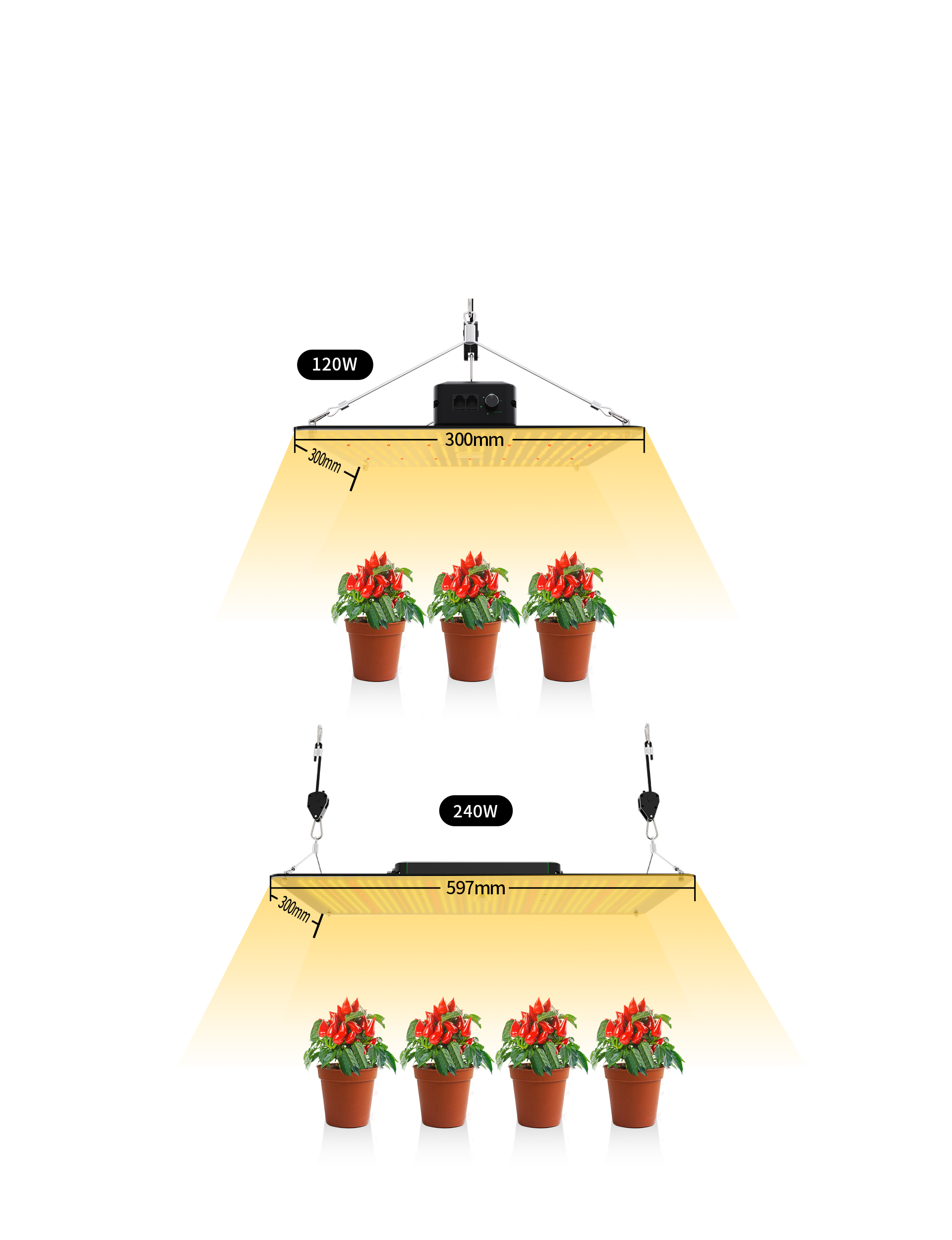 120° Wide Beam Angle Panel Light-1 | TUBU