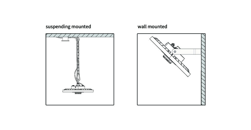 Smart Adjustable LED High Bay Light with Sensor | TUBU