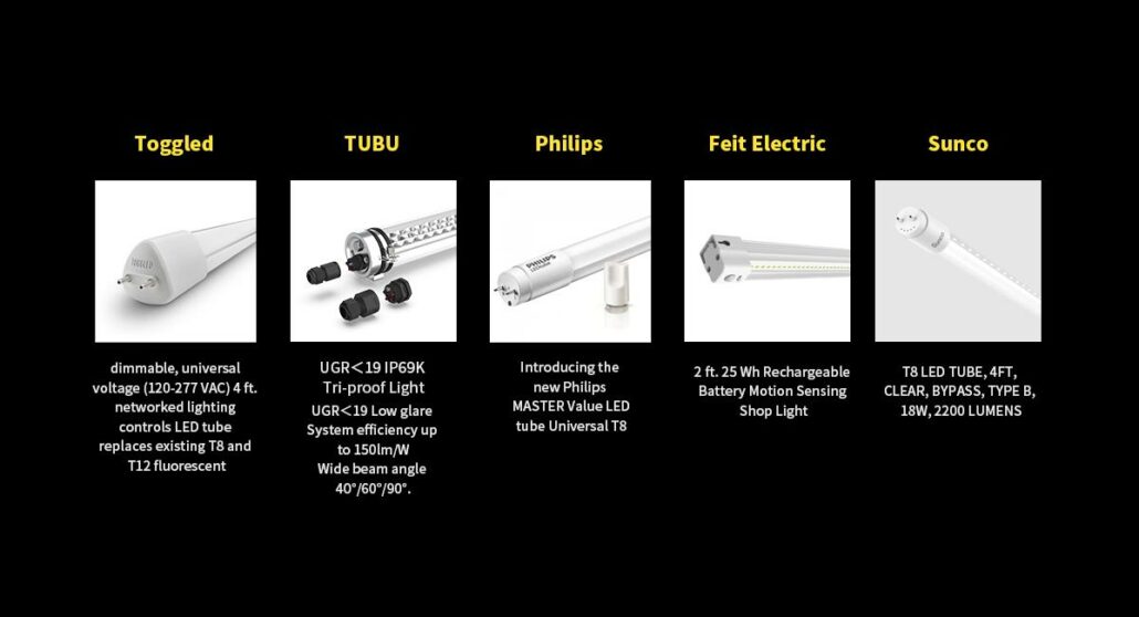 5 Most Trusted Led Tubular Lights Brands | TUBU