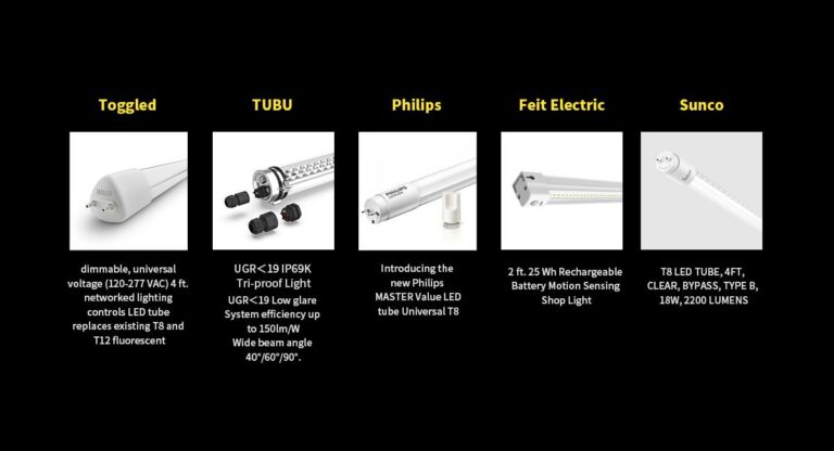 The 5 Most Trusted Led Tubular Lights Brands on Amazon | TUBU