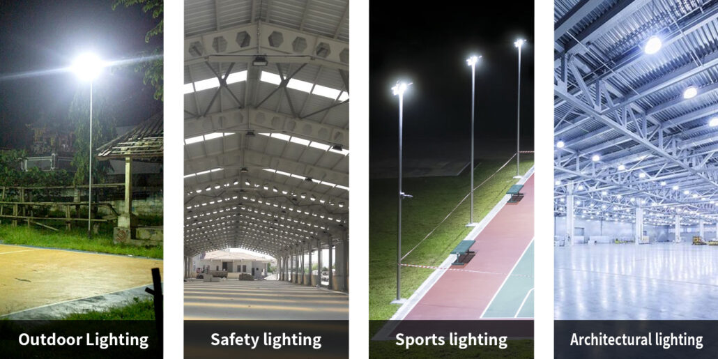 LED Flood Light | TUBU