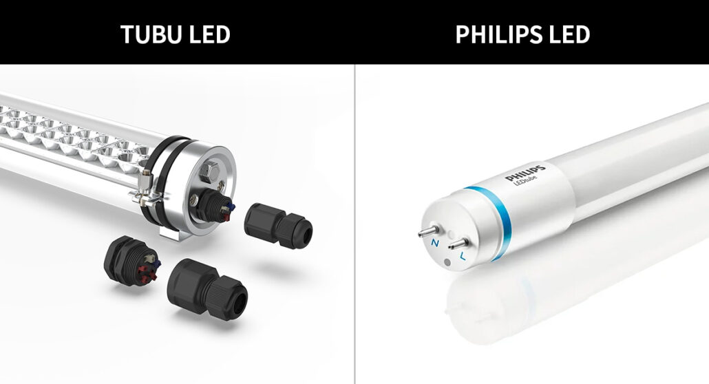 TUBU Led VS. Philips Led Installation and Compatibility | TUBU